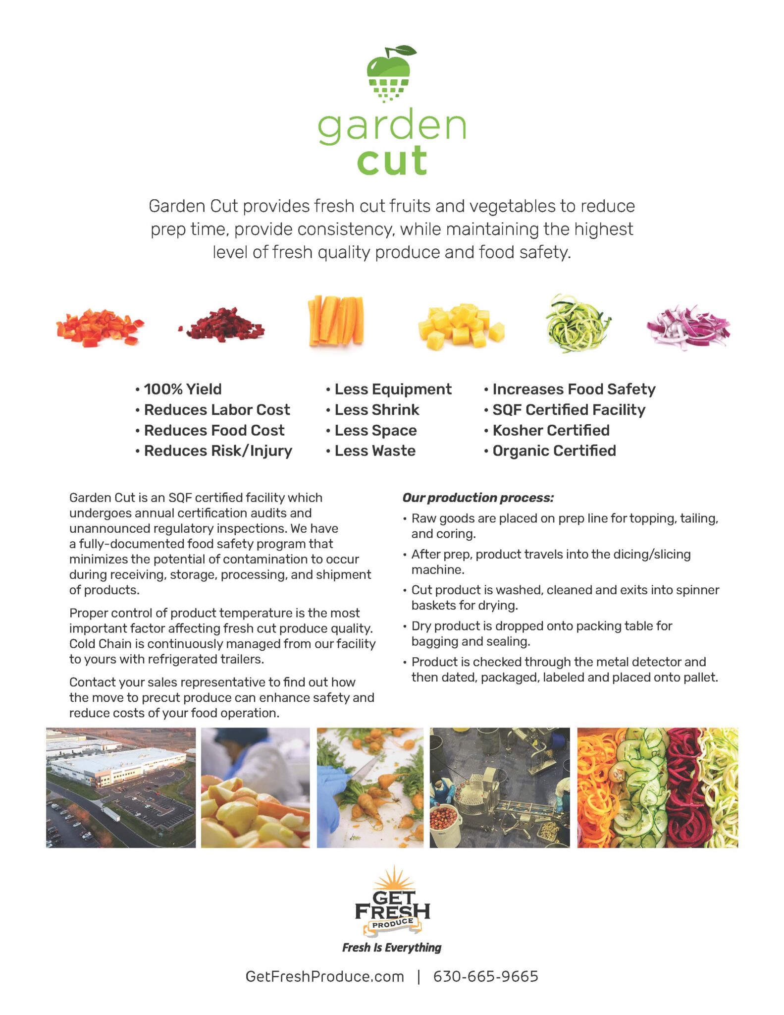 Flyers - Get Fresh Produce
